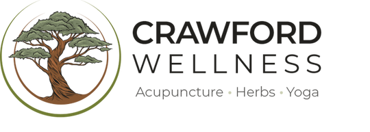 Pain Power Combo – Crawford Wellness